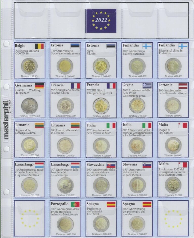Update 2 Euro Commemorative Coins 2022 - 1 - Romacoins
